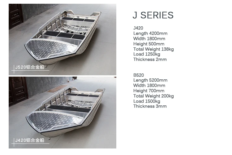 Shop High-Quality Jon Boat with Motor - Ideal for Fishing