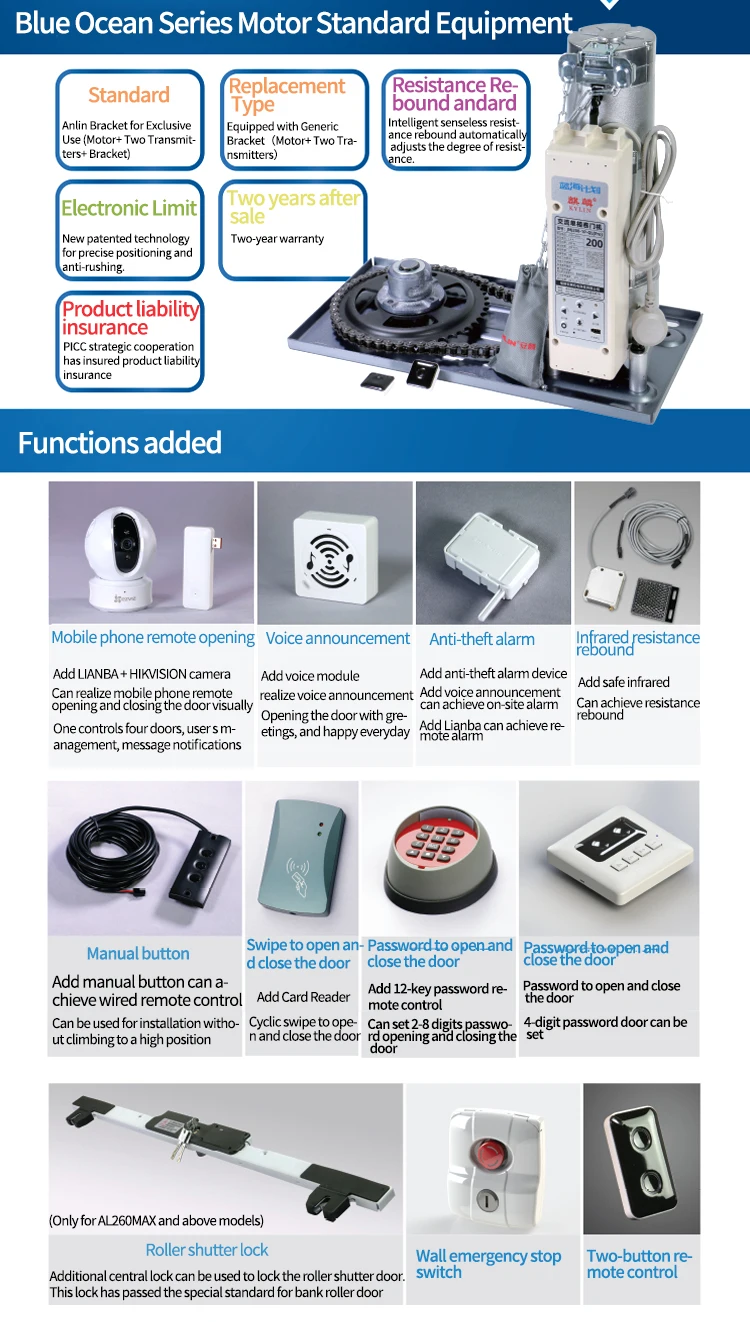 Roller Shutter Door Controller Wifi Rolling Shutter Automatic Door ...