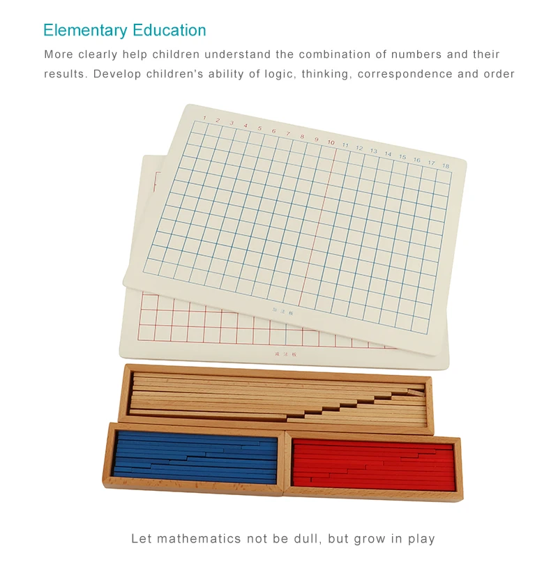 MA046(NX) Addition Subtraction Strip Board Montessori Materials Wooden ...