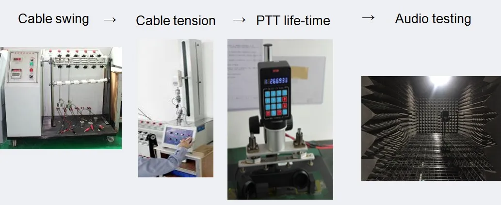 CVC DH-132 Headset with MK-1697/G Communication Kit