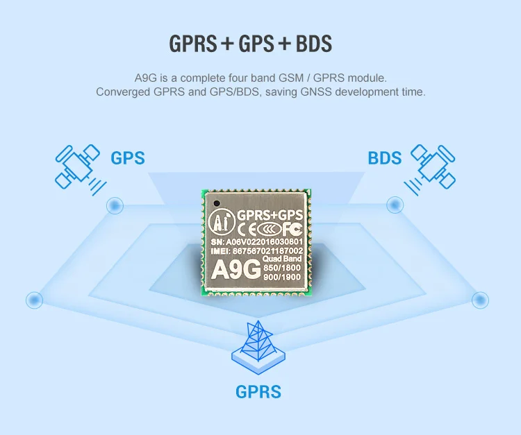 Ai-thinker Smallest Gps Tracking Chip Low Cost Price Gps Module A9g For ...