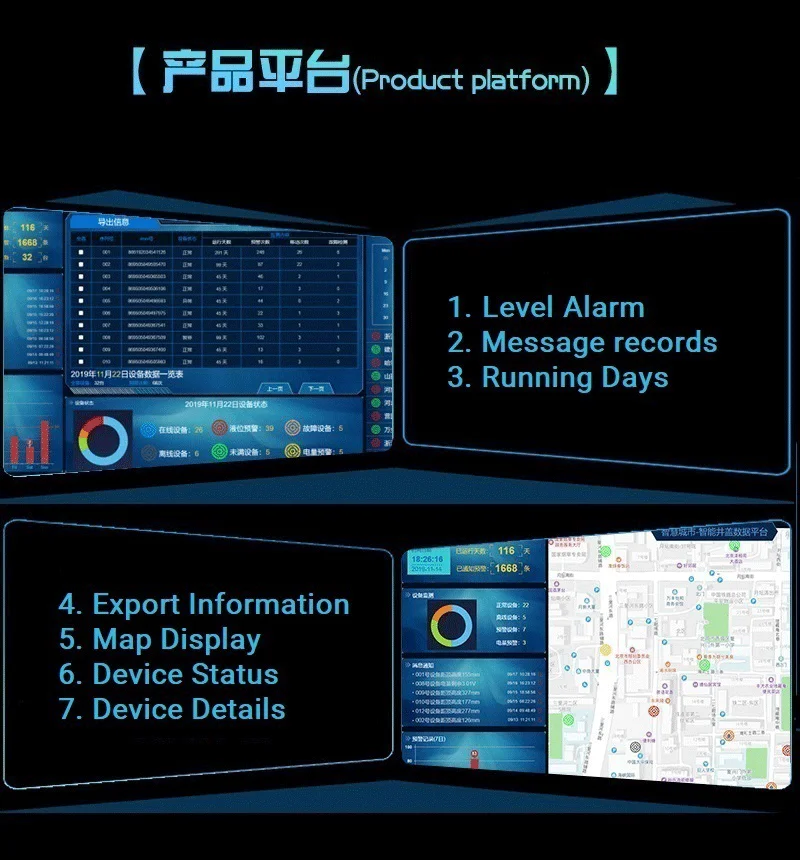 Wireless Nb Iot Lorawan Sigfox Ultrasonic Fuel Level Sensor With Gps