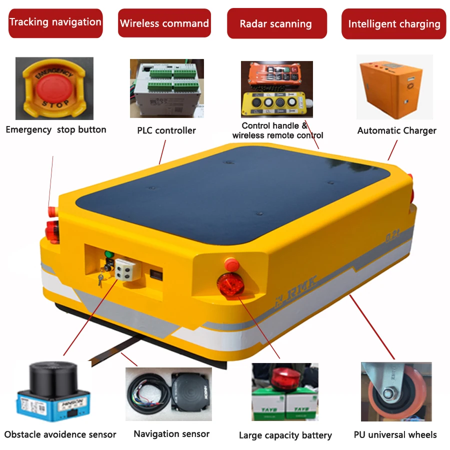 Material handling equipment transfer trolley robot industrial automatic ...