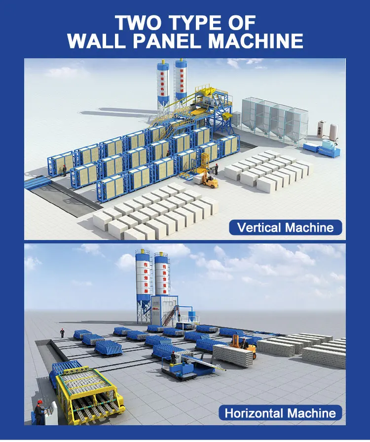 Prefab Wall Panel Production Line Eps Wall Panel Machinery Lightweight ...