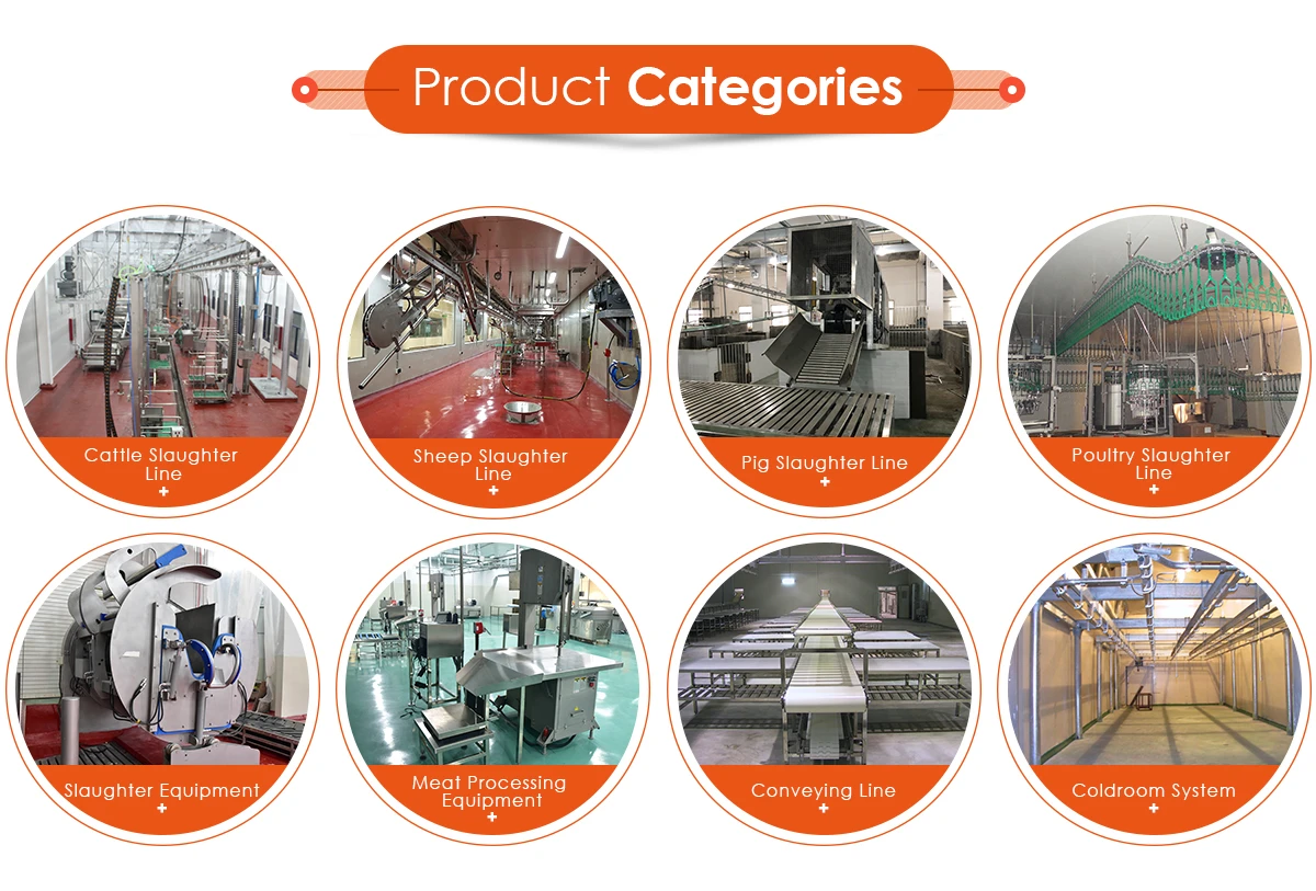 Shanghai One-Stop Engineering Co., Ltd. - Slaughtering Equipment ...