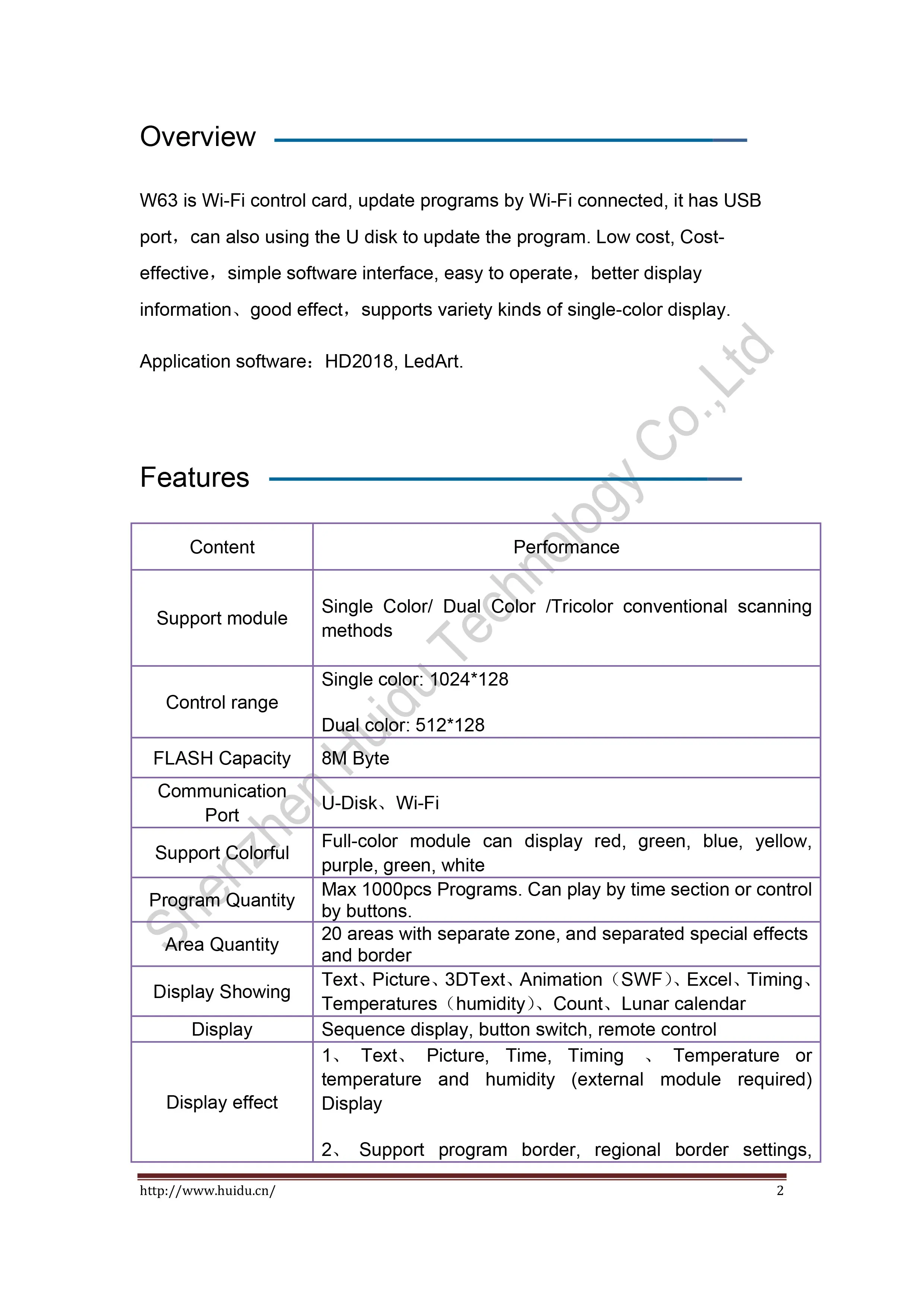 Huidu Single Dual Color WIFI Control Card HD-W63 for P10 LED Display