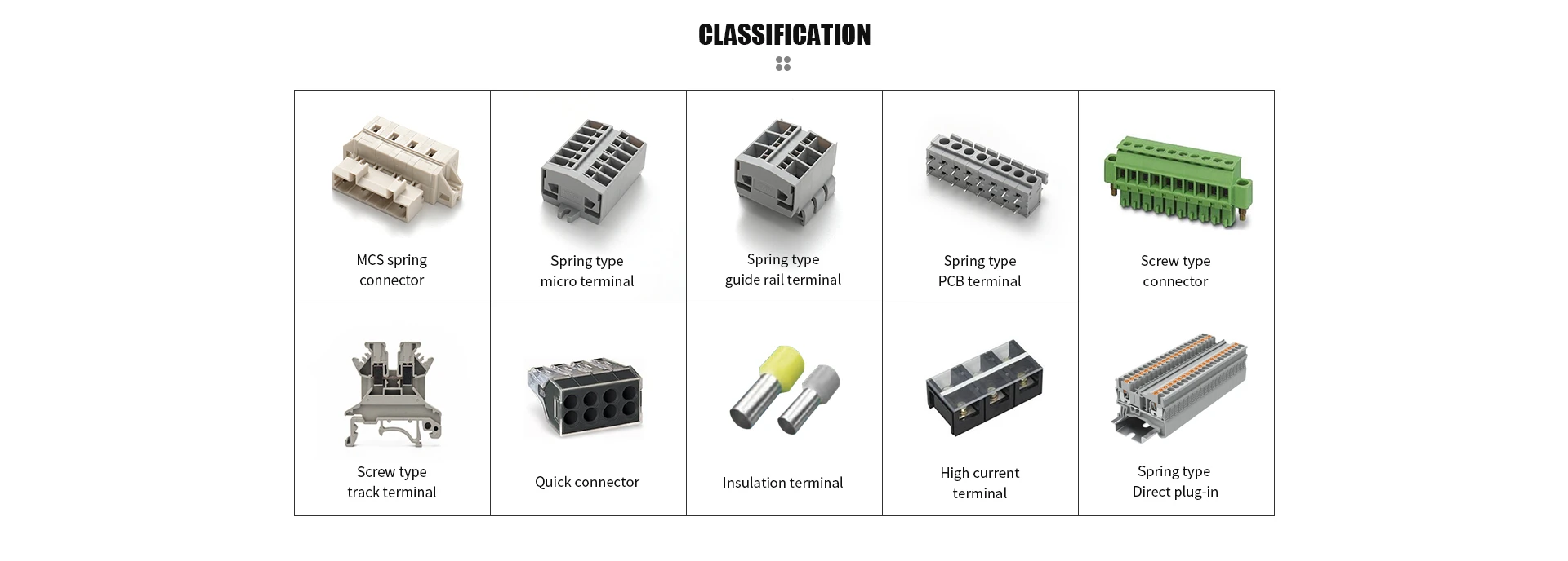 Cixi Kingtone Electronics Technology Co., Ltd. - terminal blocks, mcs ...