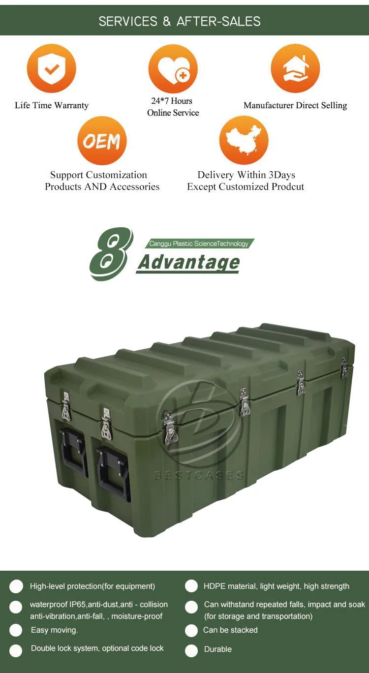 Hard Plastic Ip66 Custom Plastic Military Storage Transport Box With ...