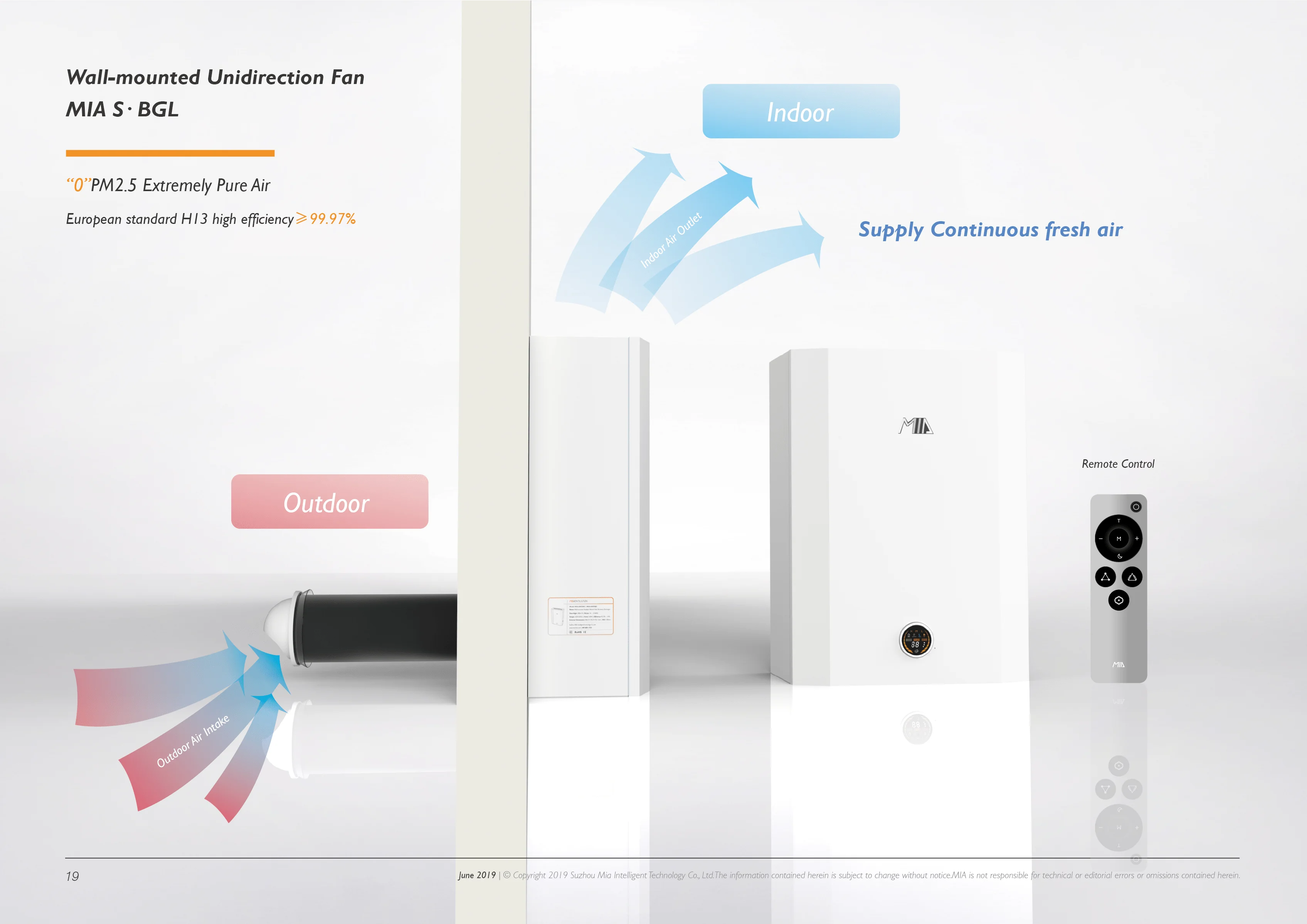 Mia Ventilation Wall-mounted Ductless Erv Recuperator Mia-s200bgl - Buy ...