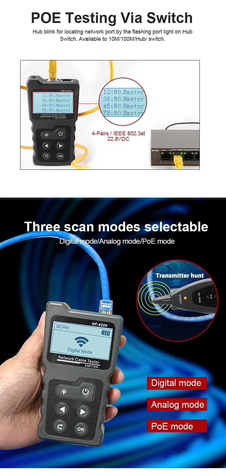 Multifunction Network Lan Cat6 Cable Tester Nf-8209 Wire Length Measure ...