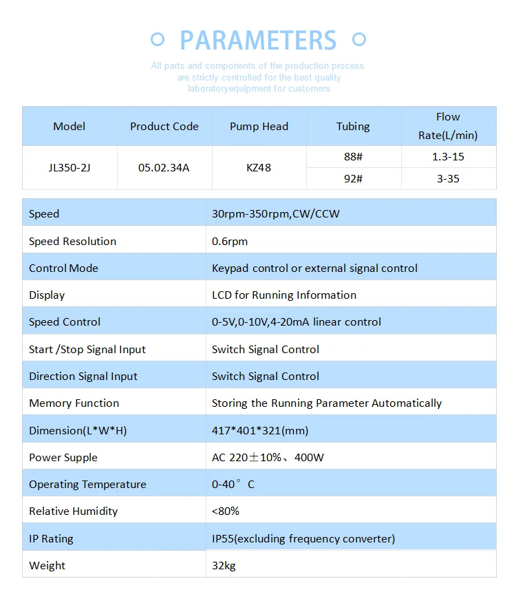 High Precision Lab Peristaltic Dosing Pump Price & Features