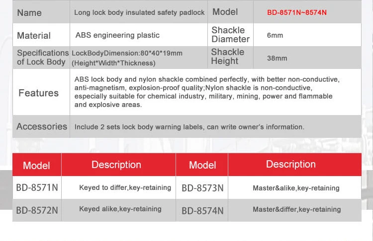 Dielectric Nylon Shackle Red Safety Lockout Padlock (non Conductive ...