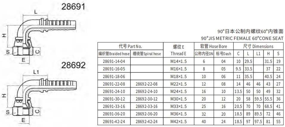JIC/BSP Hydraulic Hose Fittings - High Pressure Adapters
