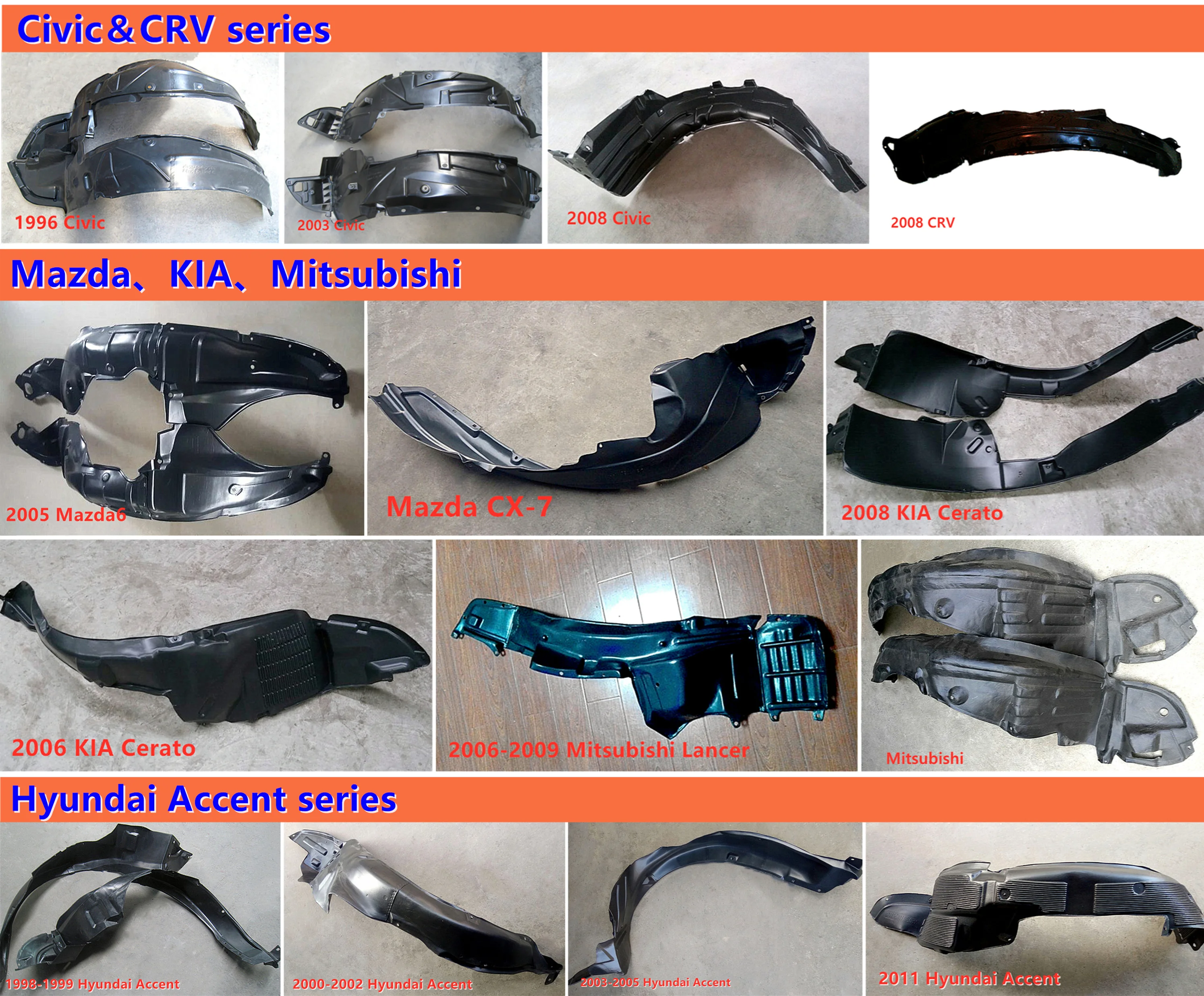 Factory Custom Engine Cover & Inner Fender Liner for Cars