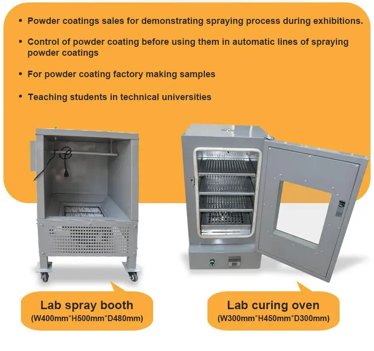 Colo Portable Small Powder Coating Oven - Buy Powder Coating Oven,Small ...