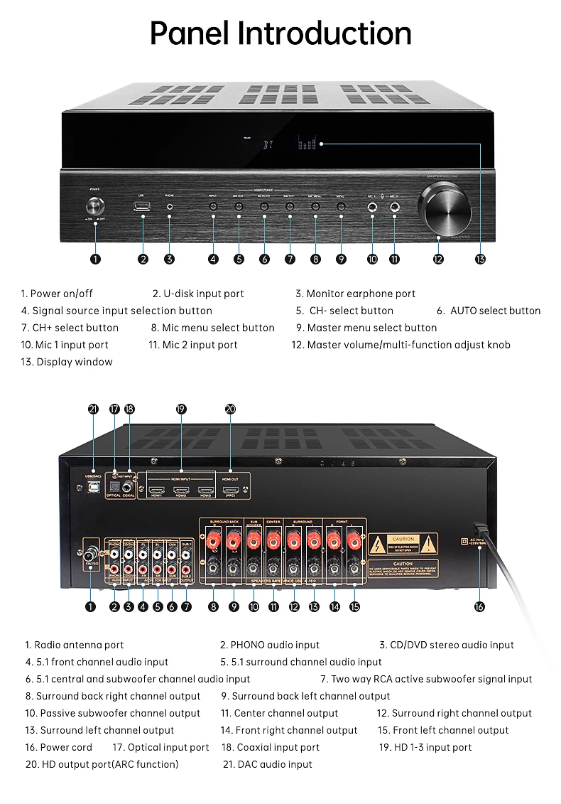 Hyper Sound AV-6136HD - 700W 8 Channel Professional Amplifier