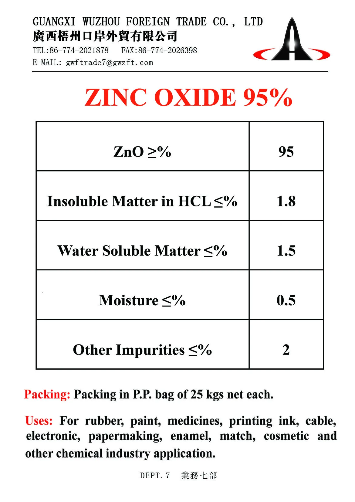 Ceramic Grade Zno Powder Zinc Oxide 95% - Buy Zinc Oxide Sulfur Removal ...
