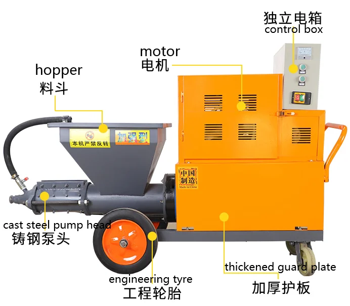 Construction Machinery Stucco Spray Plaster Pump Machine Products from ...