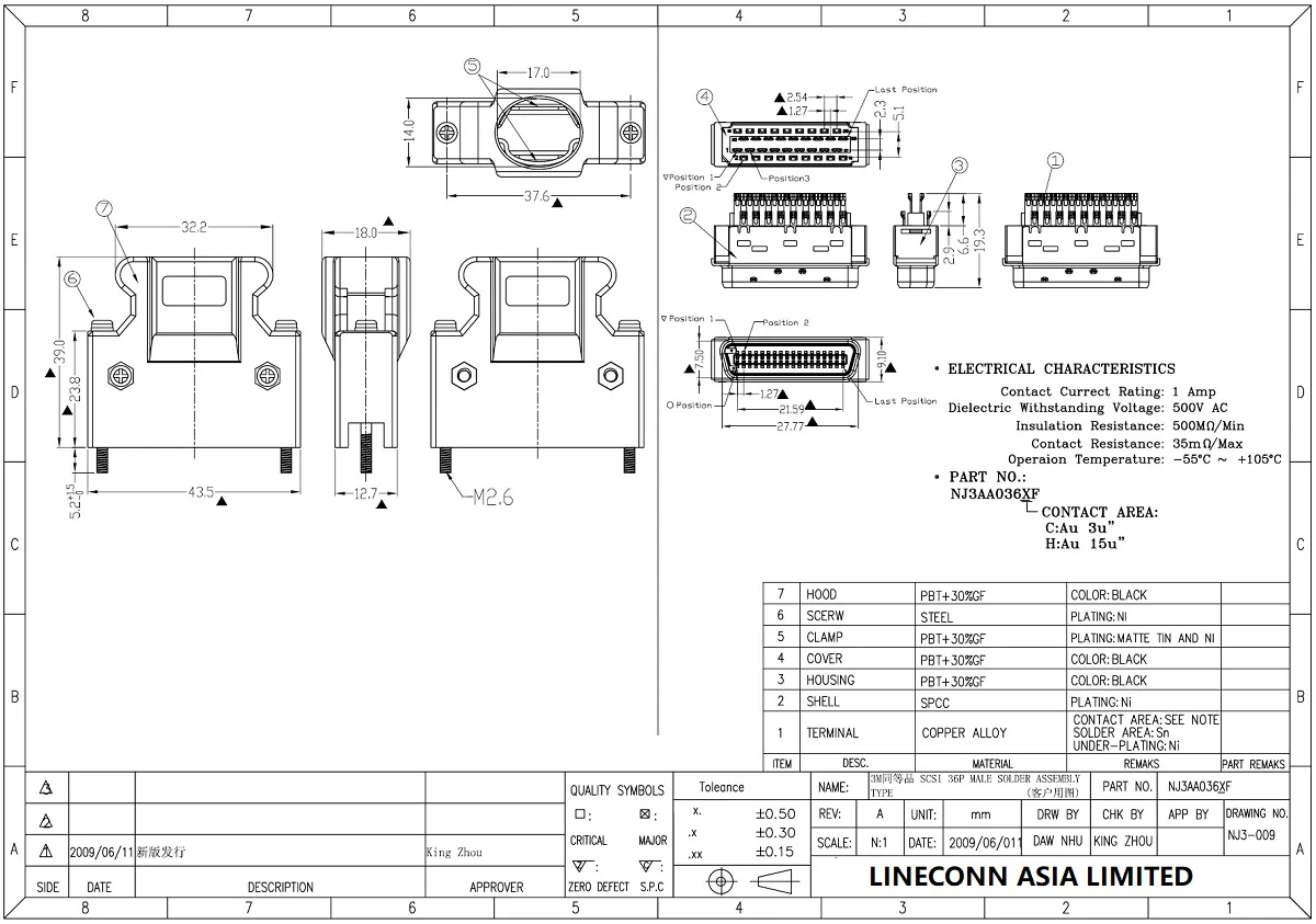 SCSI MDR 36 Pin Connector - Reliable Performance & Certifications