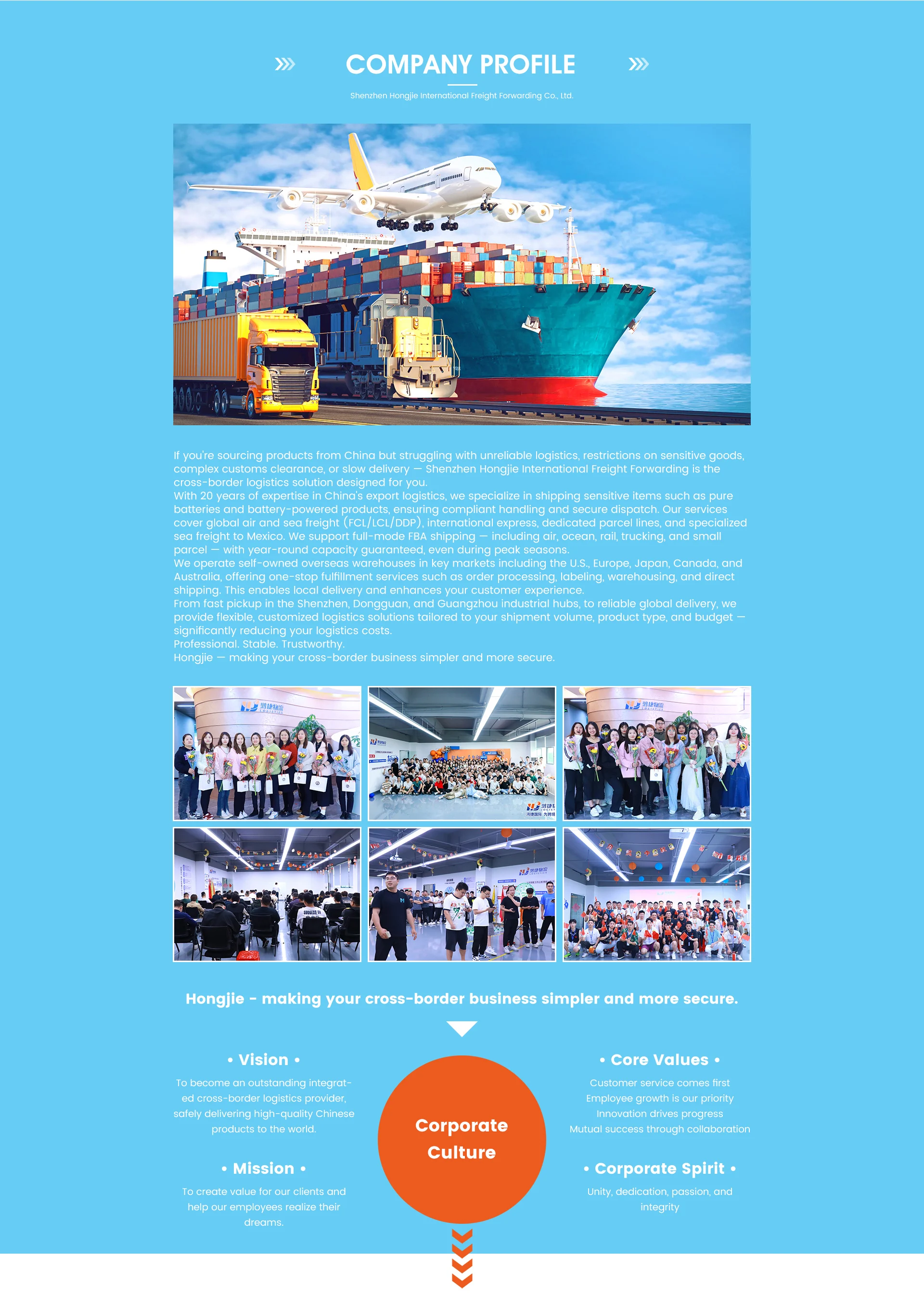 Company Overview - Shenzhen Hongjie International Freight Forwarding Co ...