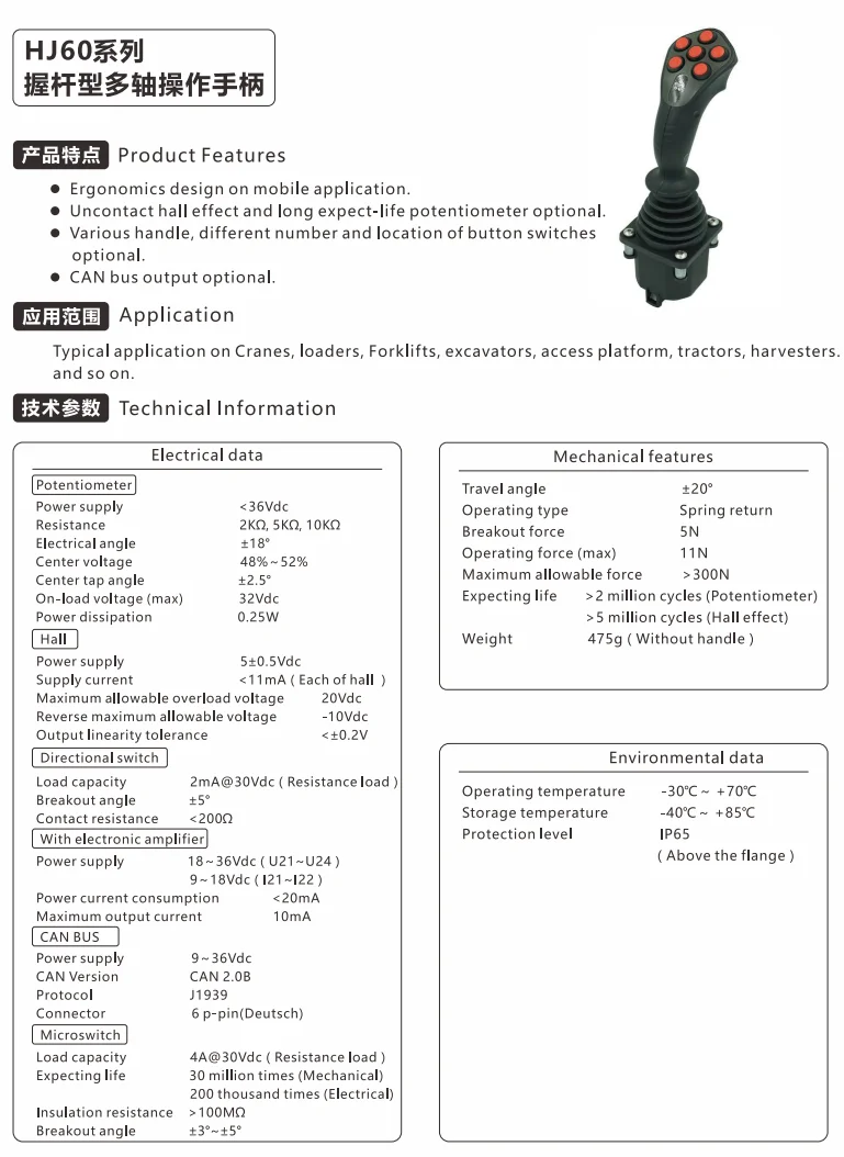 Hall Effect Vs Potentiometer Joysticks - Quality & Durability