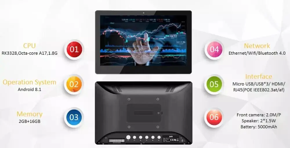 Wall Mount 10 Inch Poe Tablet Android 8.1 Rj45 Wifi Touchscreen For ...