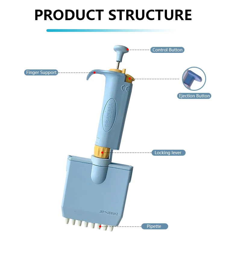 EPP8 Adjustable Autoclavable Pipette - 8 Channel Multichannel