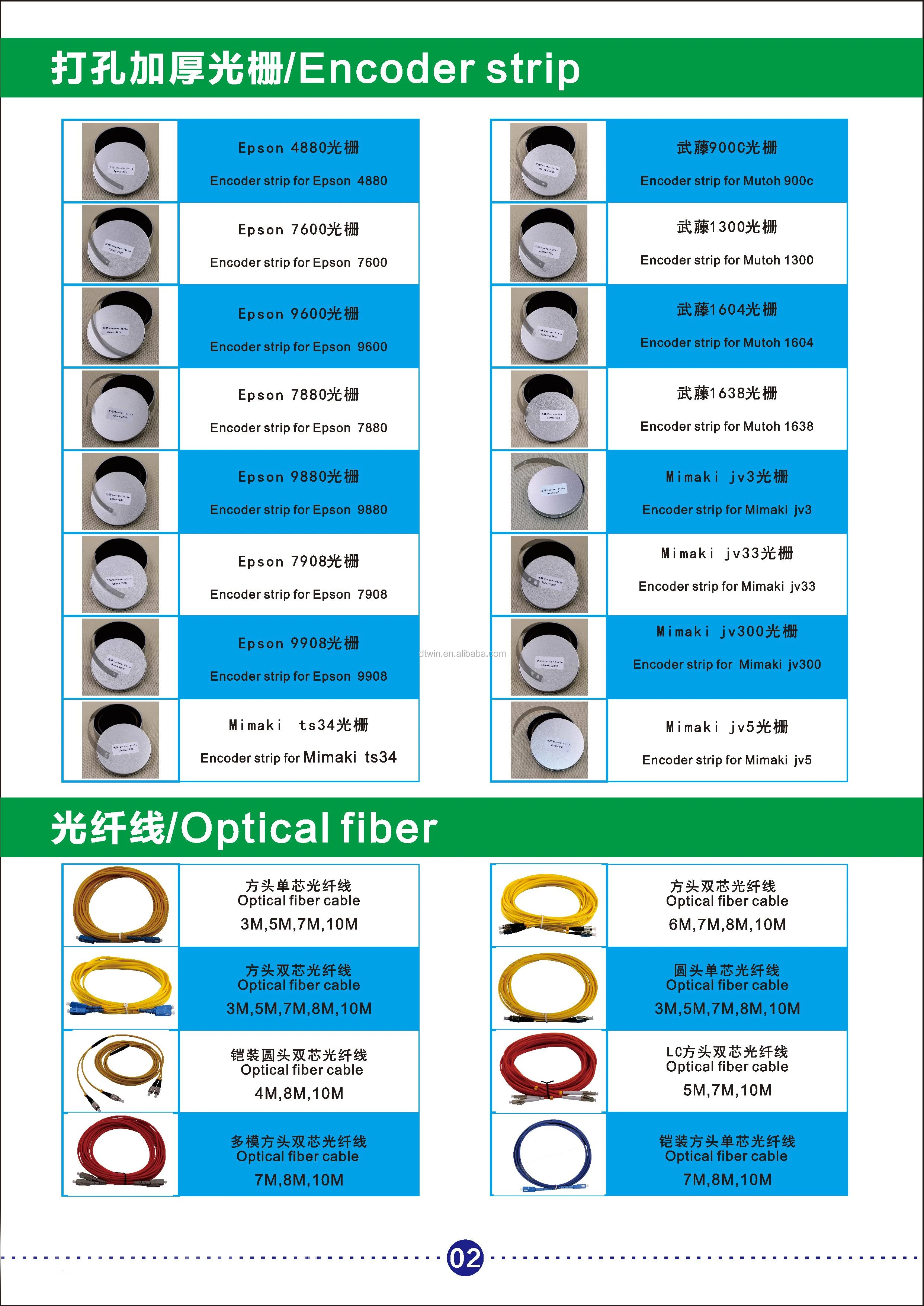 4.5m-15mm Linear Encoder Strip Inkjet Printer 180dpi Encoder Belt - Buy ...