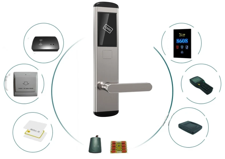 China Stainless Steel Panel Electronic Security Card Swipe Door Entry ...