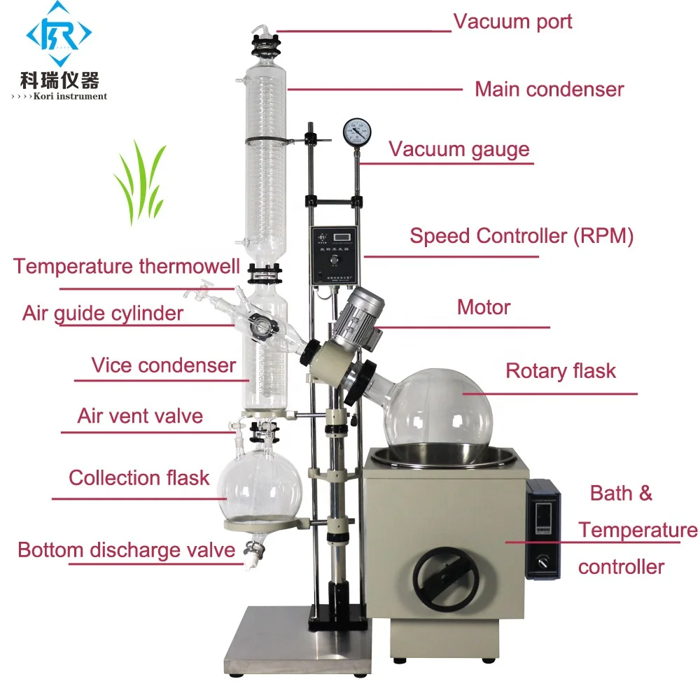 Lab Rotary Evaporator Rotavapor Essential Oil Evaporation Distillation ...