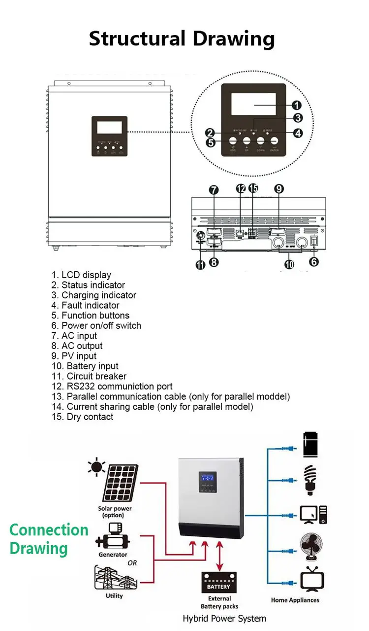 Hybrid Solar Power Inverter 2kw 3kw 4kw 5kw 10kw On/off Grid Combined ...