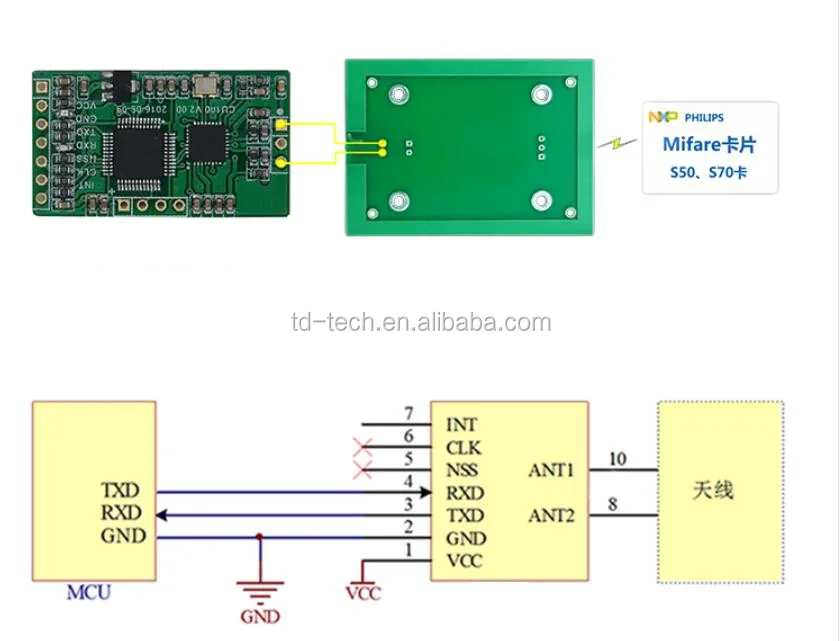 Taidacent Long Range 13.56 MHz RFID Antenna PCB for RFID Tag Readers ...
