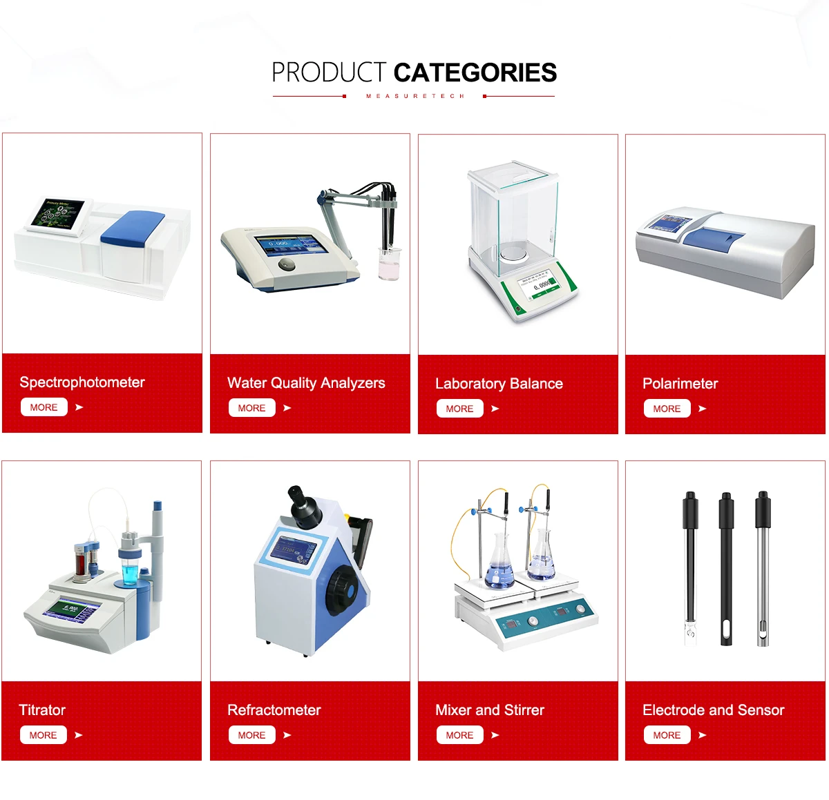 Shanghai Measuretech Instrument Co., Ltd. - Optical Instruments ...