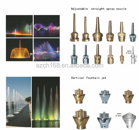 Wholesale Stainless Steel Water Spray Nozzle Fountain Accessories 1D 2D ...