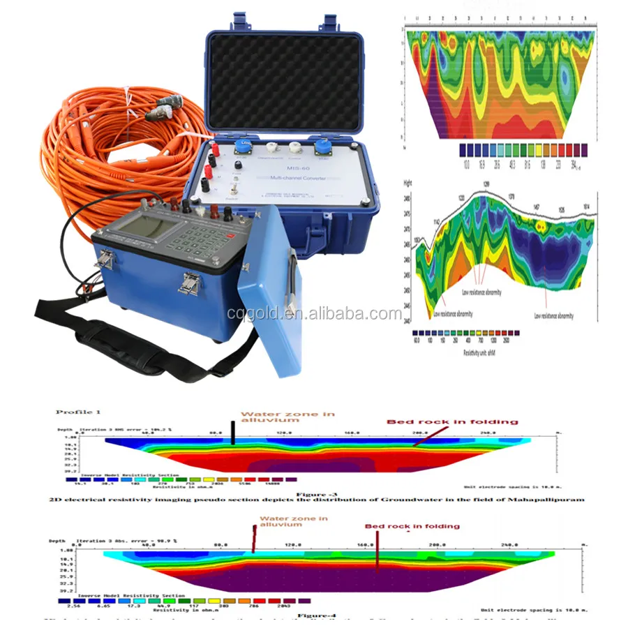 Geophysical Survey Mapping Equipment - Resistivity Meter