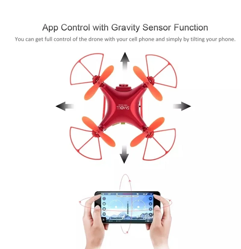 S13 Drone Headless Mode Professional Photography Rc Quadcopter Camera Wifi Drones 6-axis Gyro ...