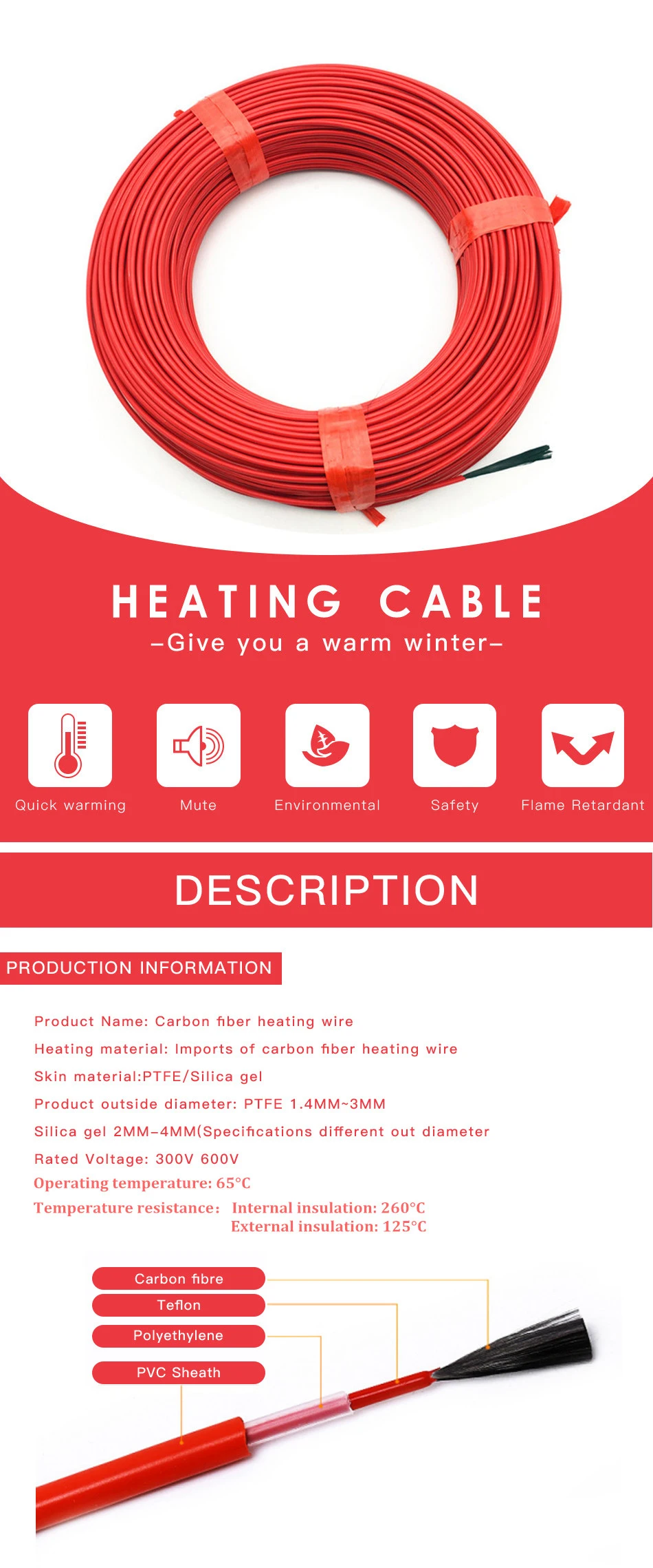 Infrared Heating Cable 6K Carbon Fiber Heating Wire Electric Warm Floor ...