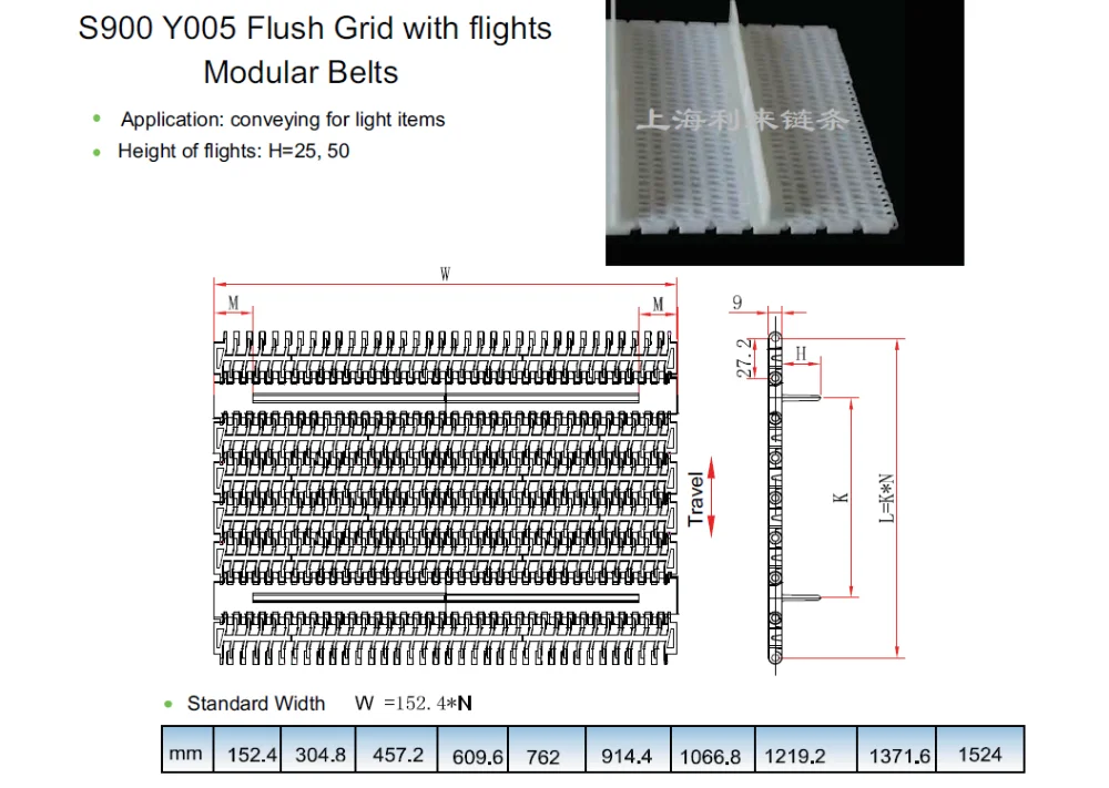 Intralox 900 Series Flush Grid Modular Belt with Cleat