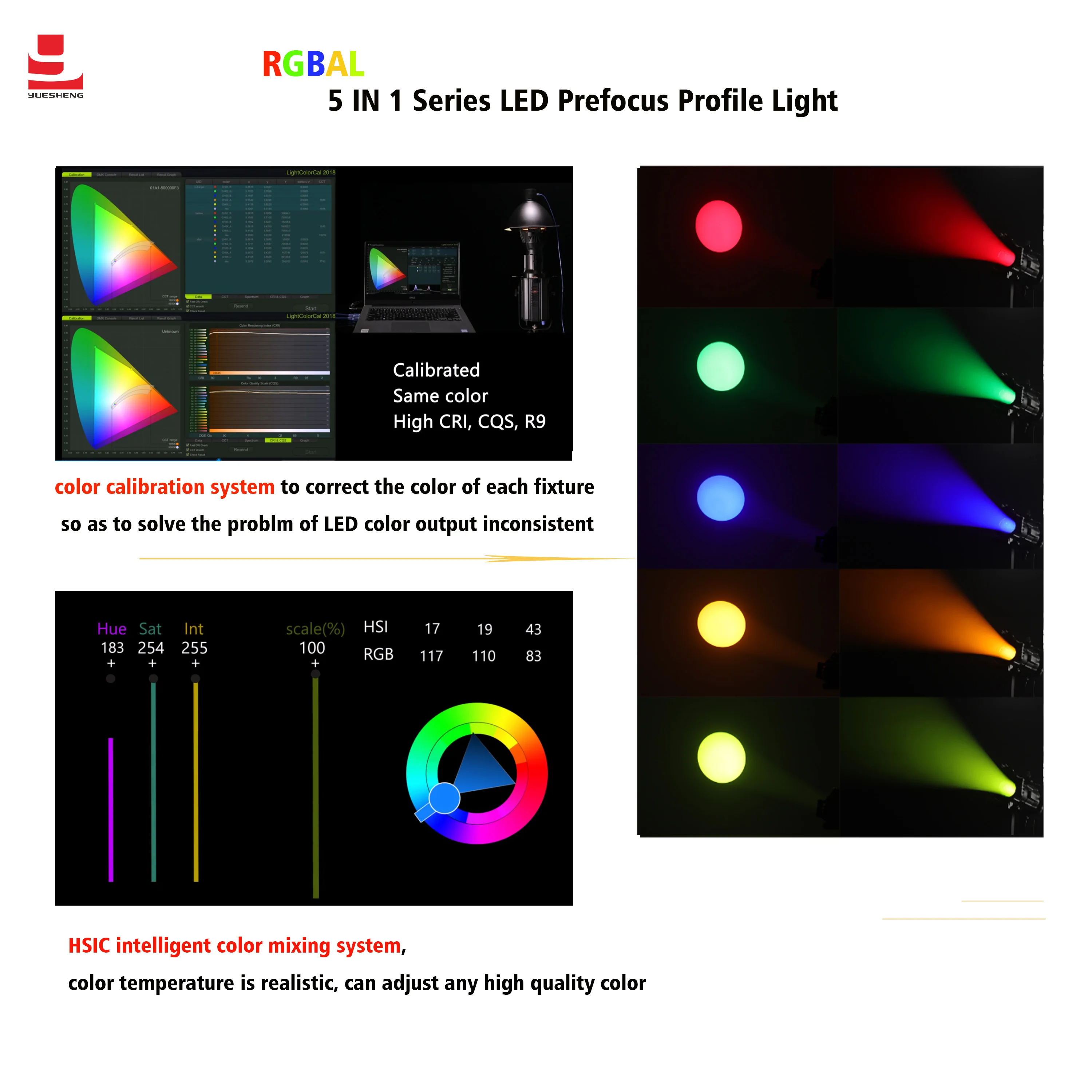 Dmx512 Ellipsoidal 400w Rgbal Led Profile Spot Light Stage Lighting ...