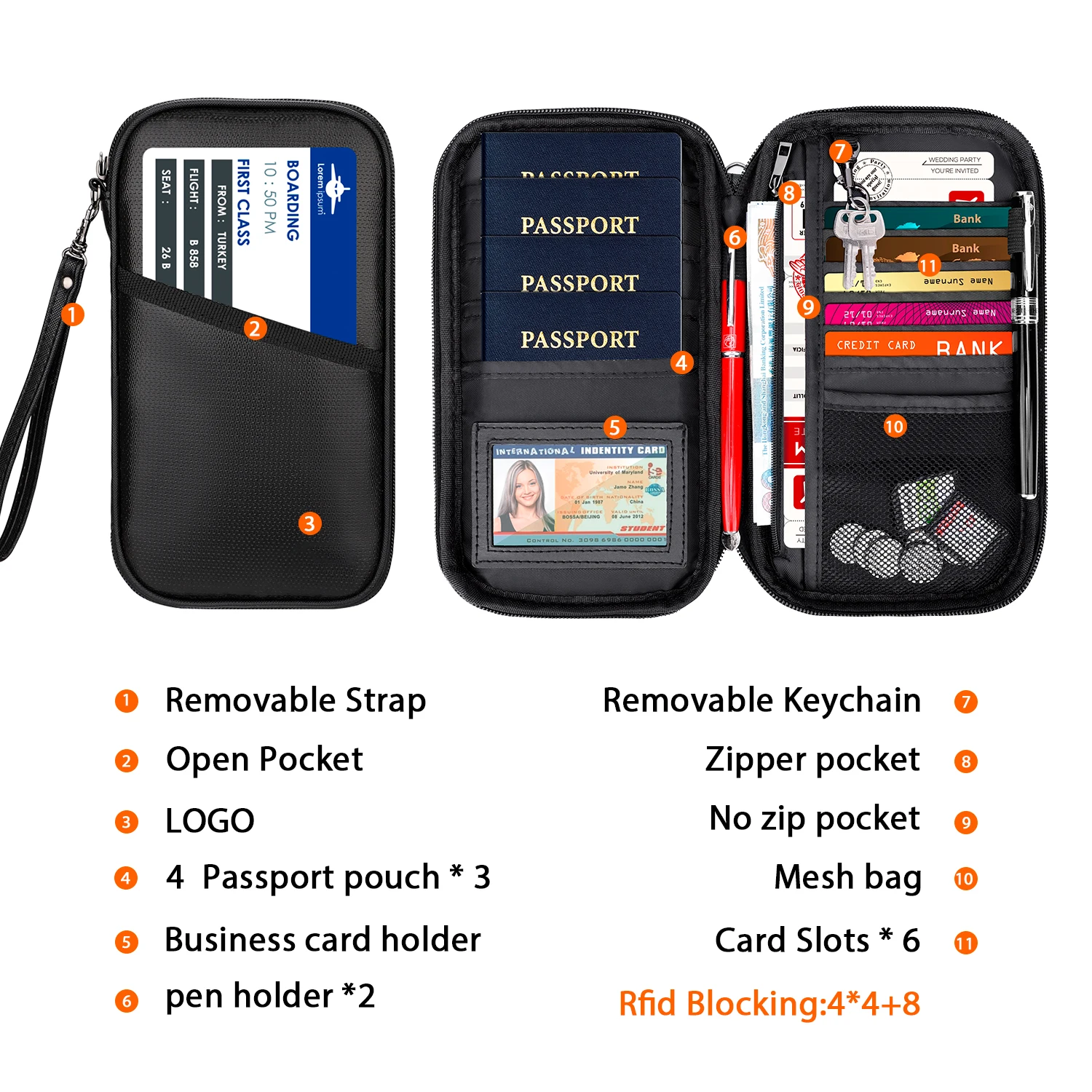 Fireproof Family Travel Itinerary Passport Holder Wallet Travel ...