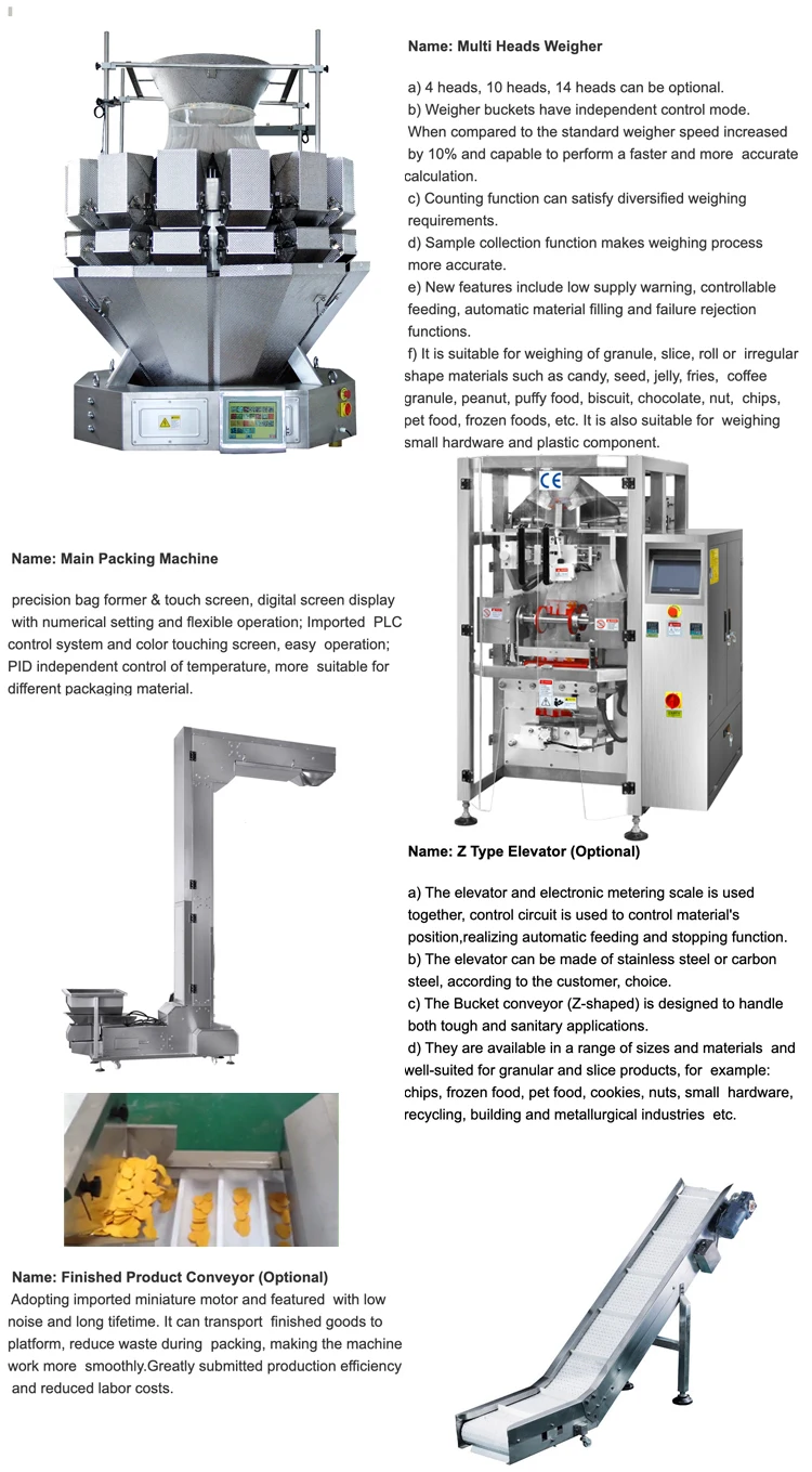 Automatic Multi Head Packing Machine Scale 10/14 Multihead Weigher ...