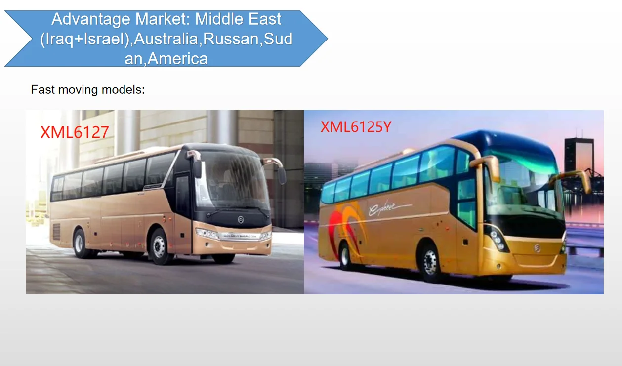 Customized Bus Windshield - Sliding Window & Side Glass