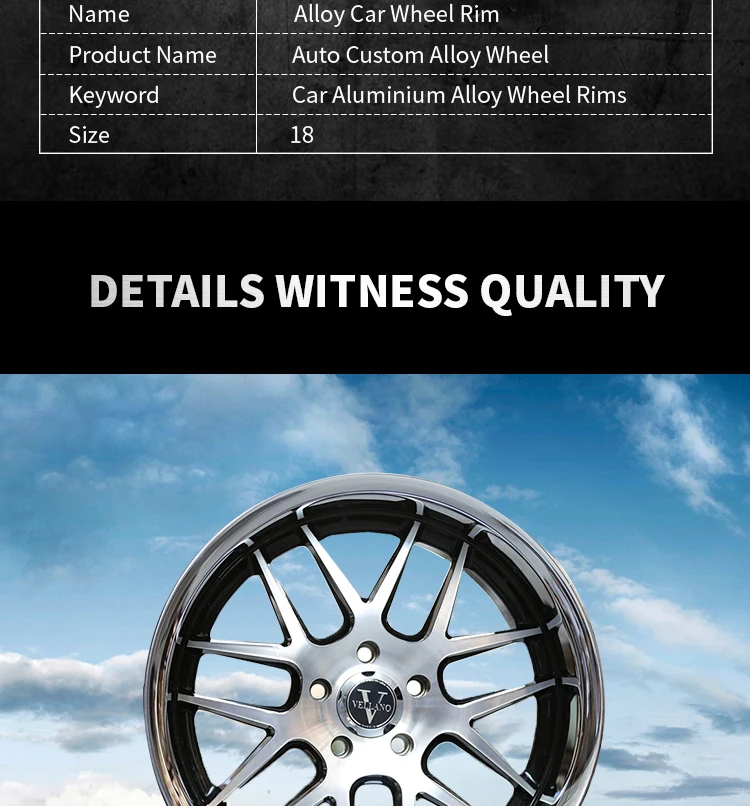 18 Inch Car Alloy Wheel Big Lip Deep Concave Chrome Lip Classic Fashion ...
