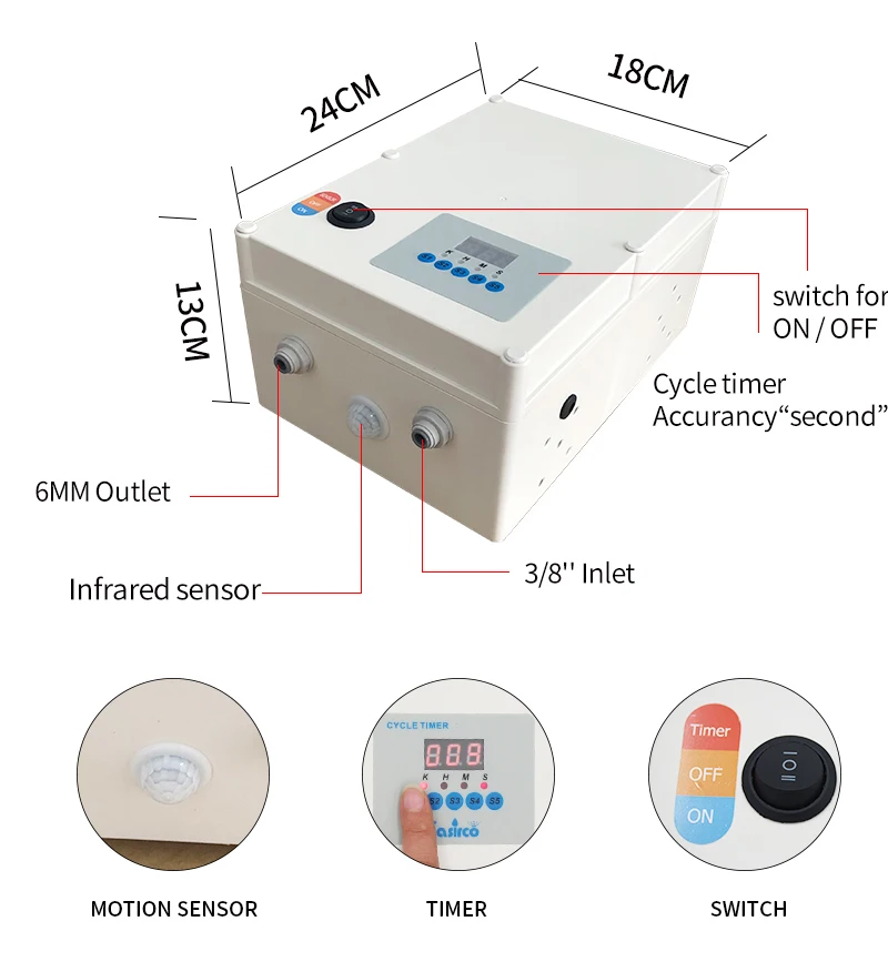 Mist Maker Cooling System - Efficient Garden Disinfection
