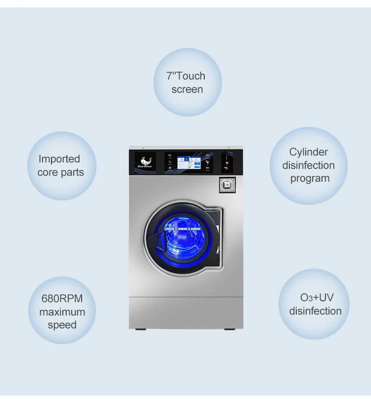 Blue Whale 20kg Automatic Washing Machine - Stainless Steel