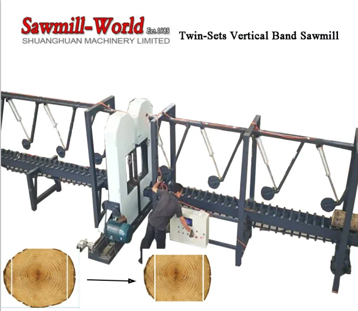 Sawmillworld Twin Blade Vertical Band Sawmill Price In India - Buy ...
