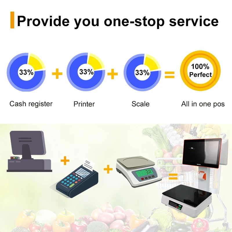 Factory Price Supermarket Pos Scale With Printer Electronic Digital ...