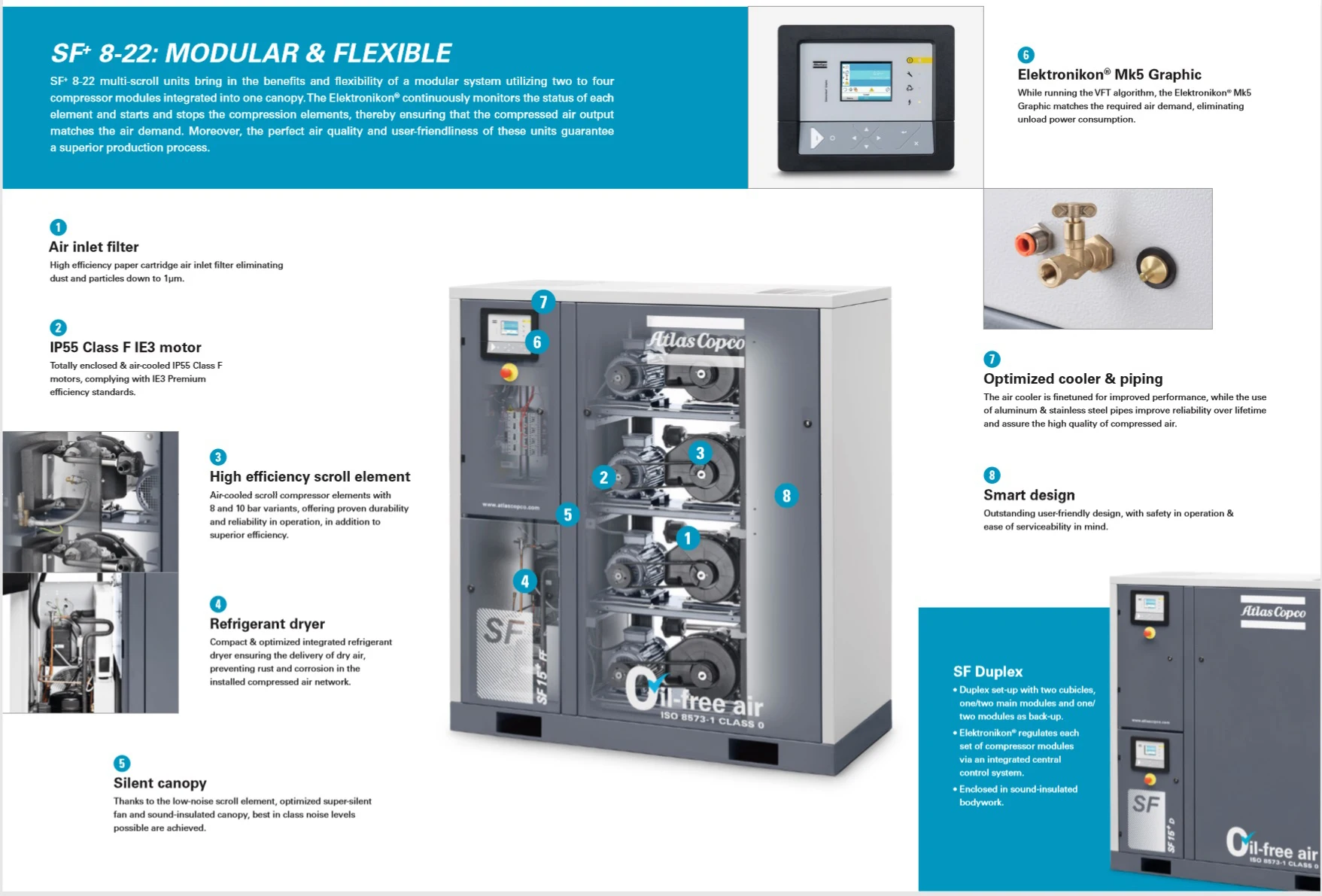 Atlas Copco Oil Free Air Compressors - Reliable & Efficient