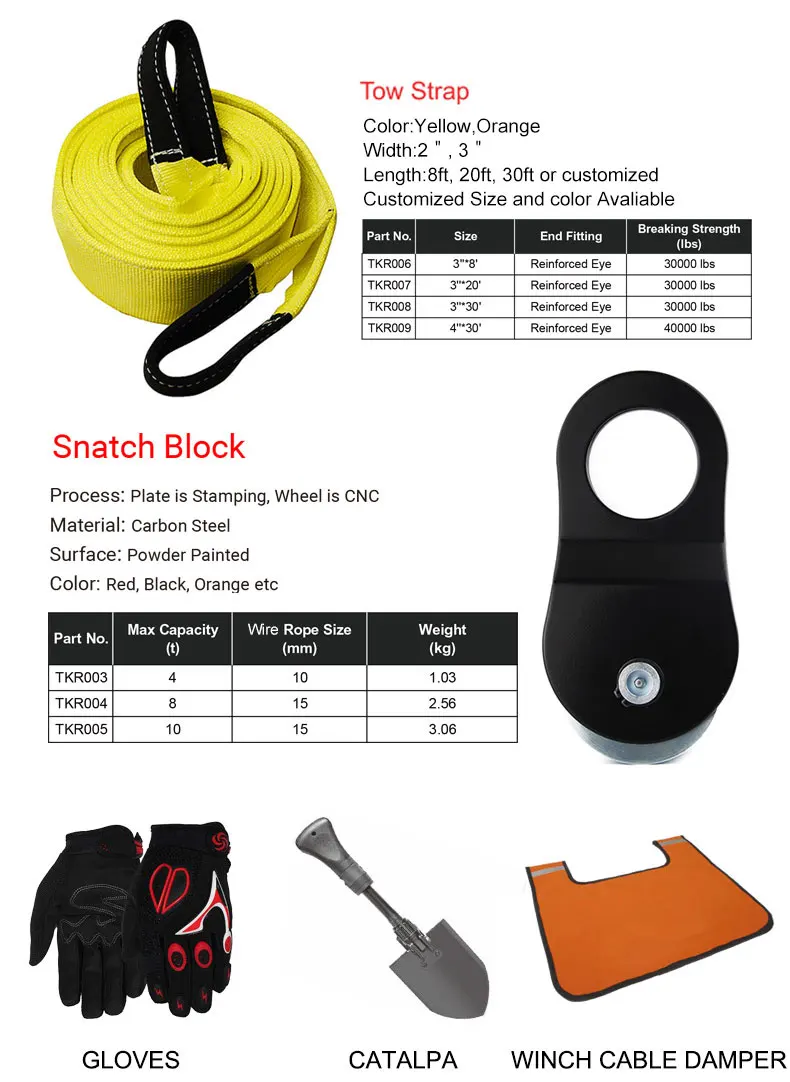 High Quality Heavy Duty Vehicle Trailer 4wd Winch Recovery Snatch Block ...