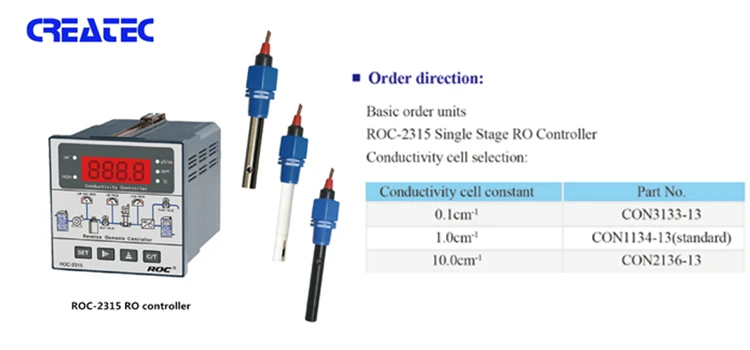 Reverse Osmosis System Controller - Precision & Reliability